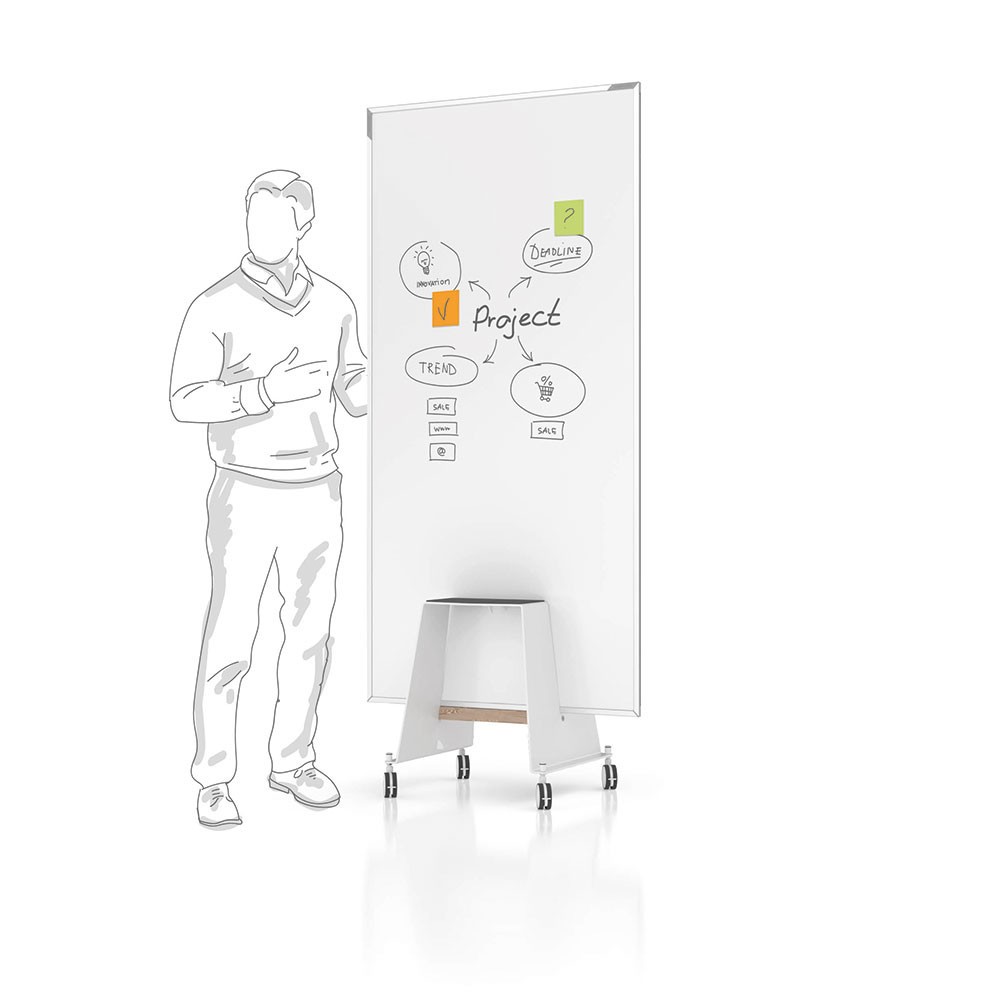 Whiteboard Magnetoplan Design-Thinking Whiteboard-Kit 12412192 bei ...