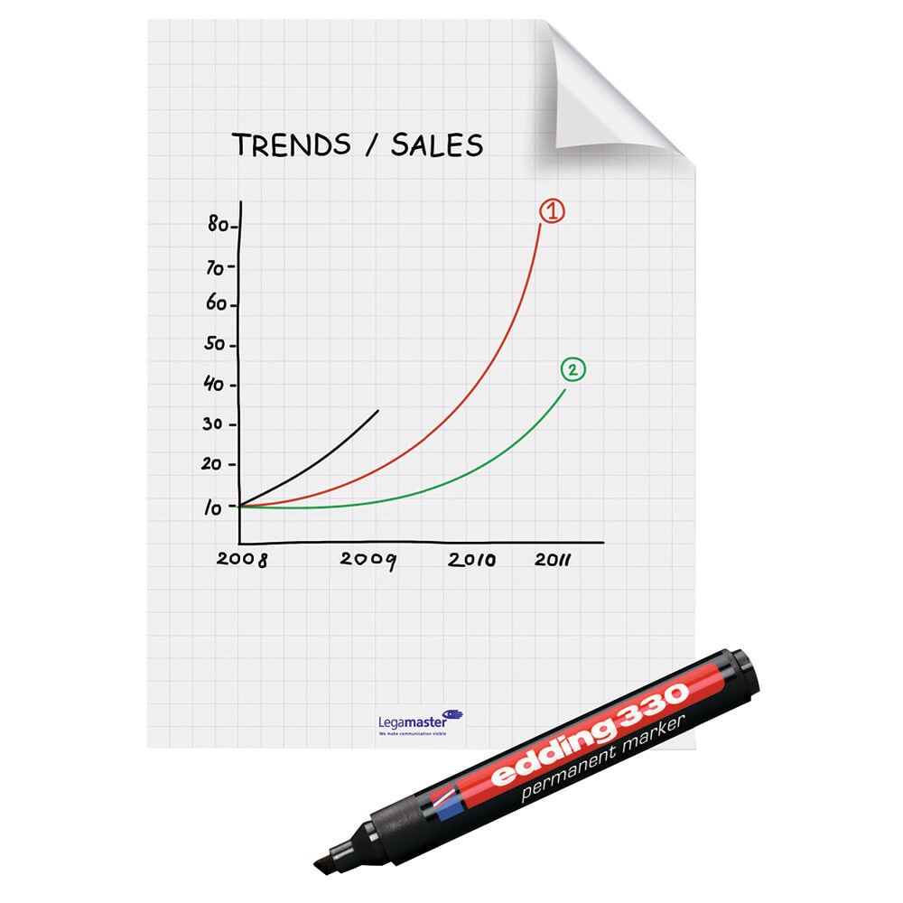 Flipchartfolie Legamaster Magic Chart Flipchart 7-159000 bei PLATE ...